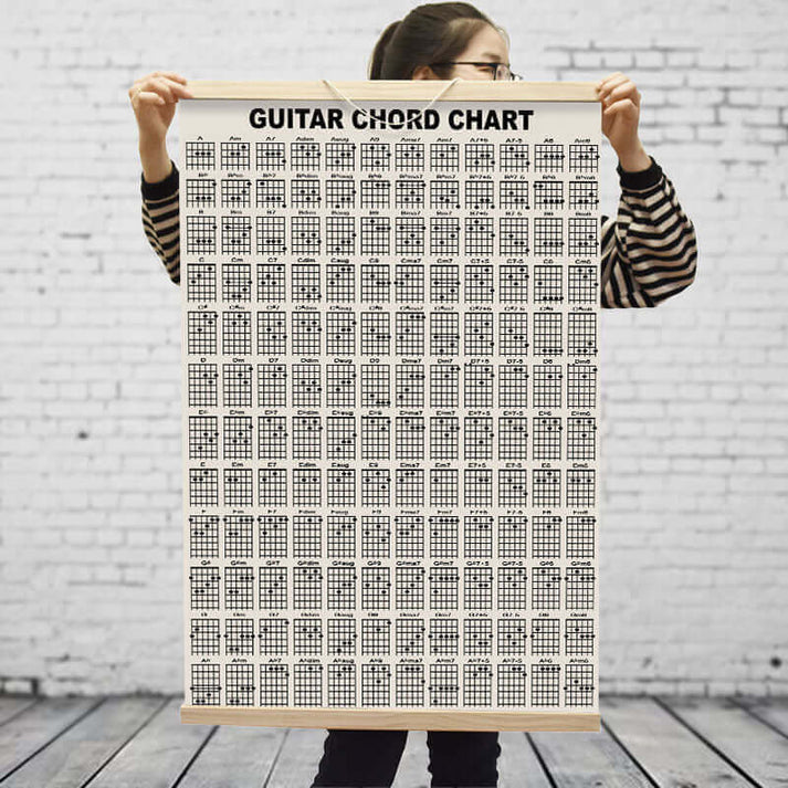 guitar tablature chord chart poster – guitarmetrics